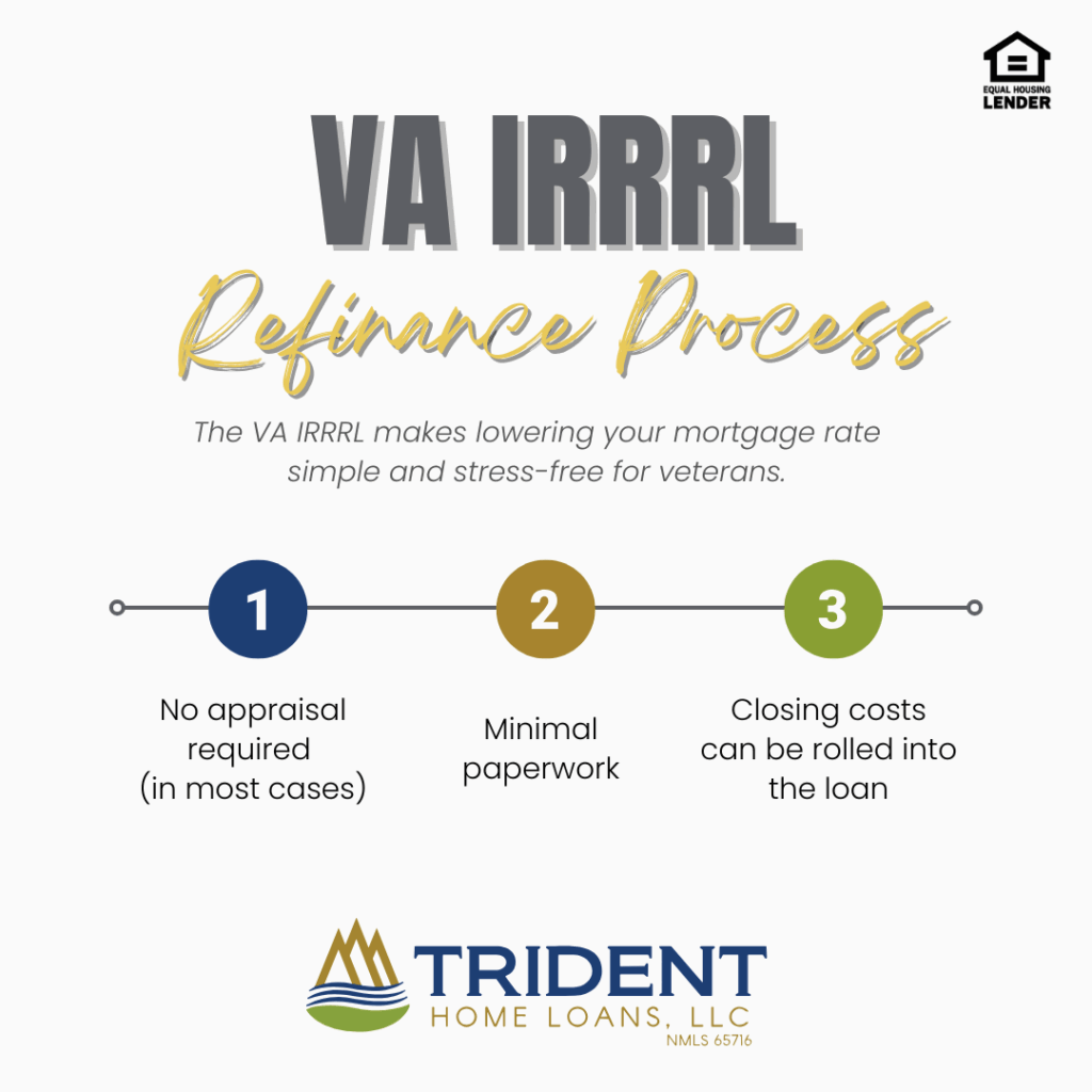 Will Mortgage Rates Go Down in 2025? Expert Outlook